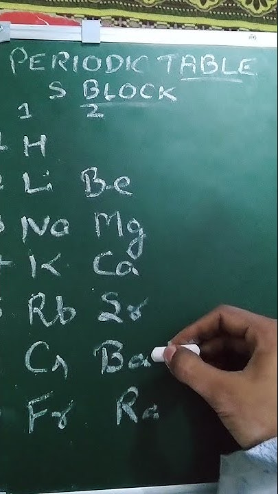 Easy way to learn Periodic table - YouTube