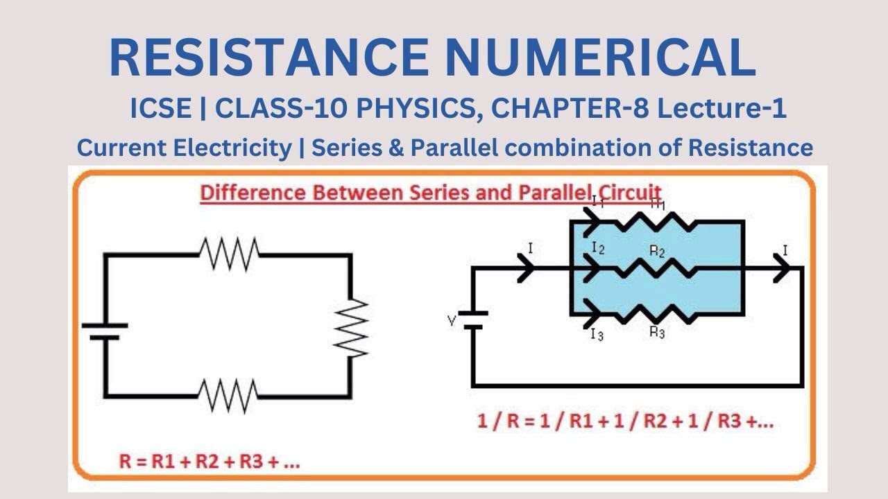 Physics Class 10 Numerical ICSE Board | Series & parallel combination ...