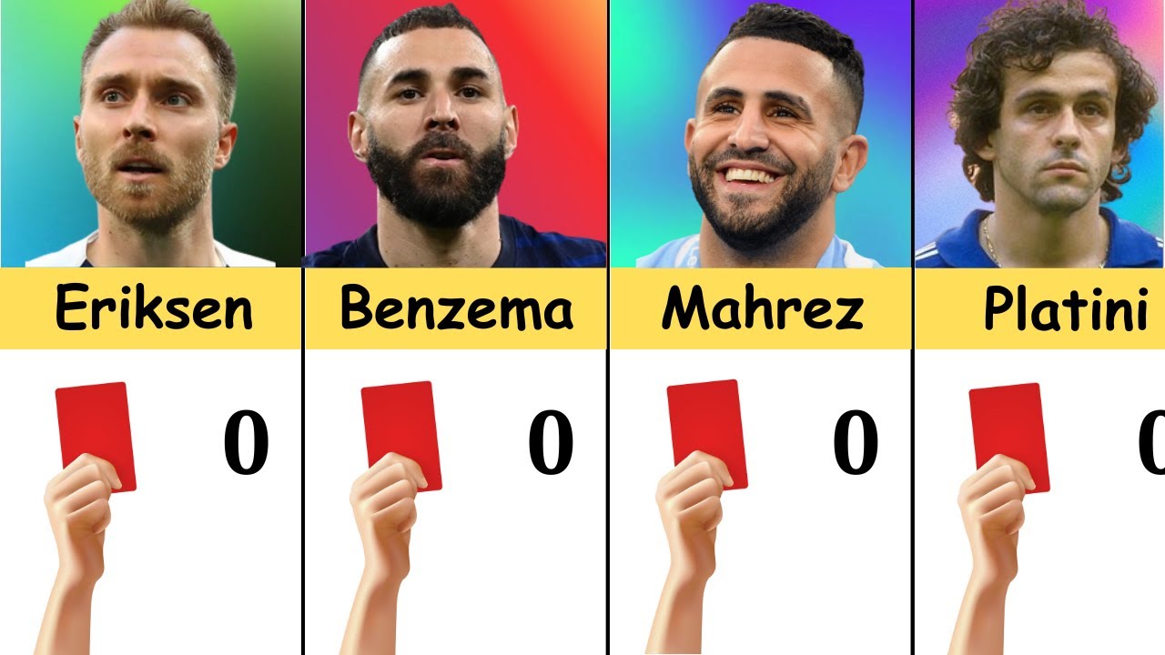 The Best Players with Zero Red Cards in Football History - YouTube