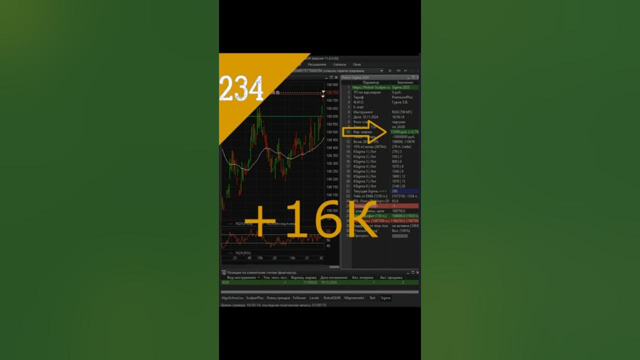 💰 +16К ₽. Робот Sigma отжимает рынок! А ваш робот так умеет? 😉🔥 Робот под QUIK и TSLab. #trading ...