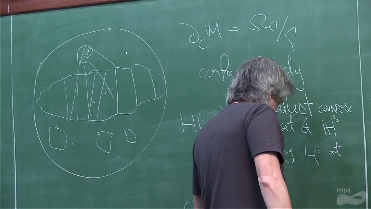 Teichmüller Theory, Hyperbolicity and Dynamics - Martin Bridgeman - YouTube