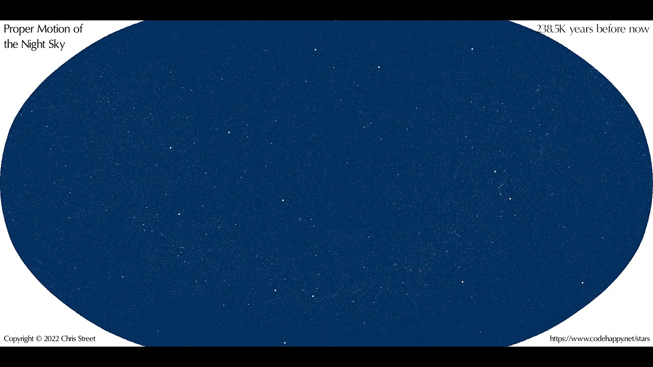 Proper Motion of Stars in the Night Sky (2 million year time-lapse ...