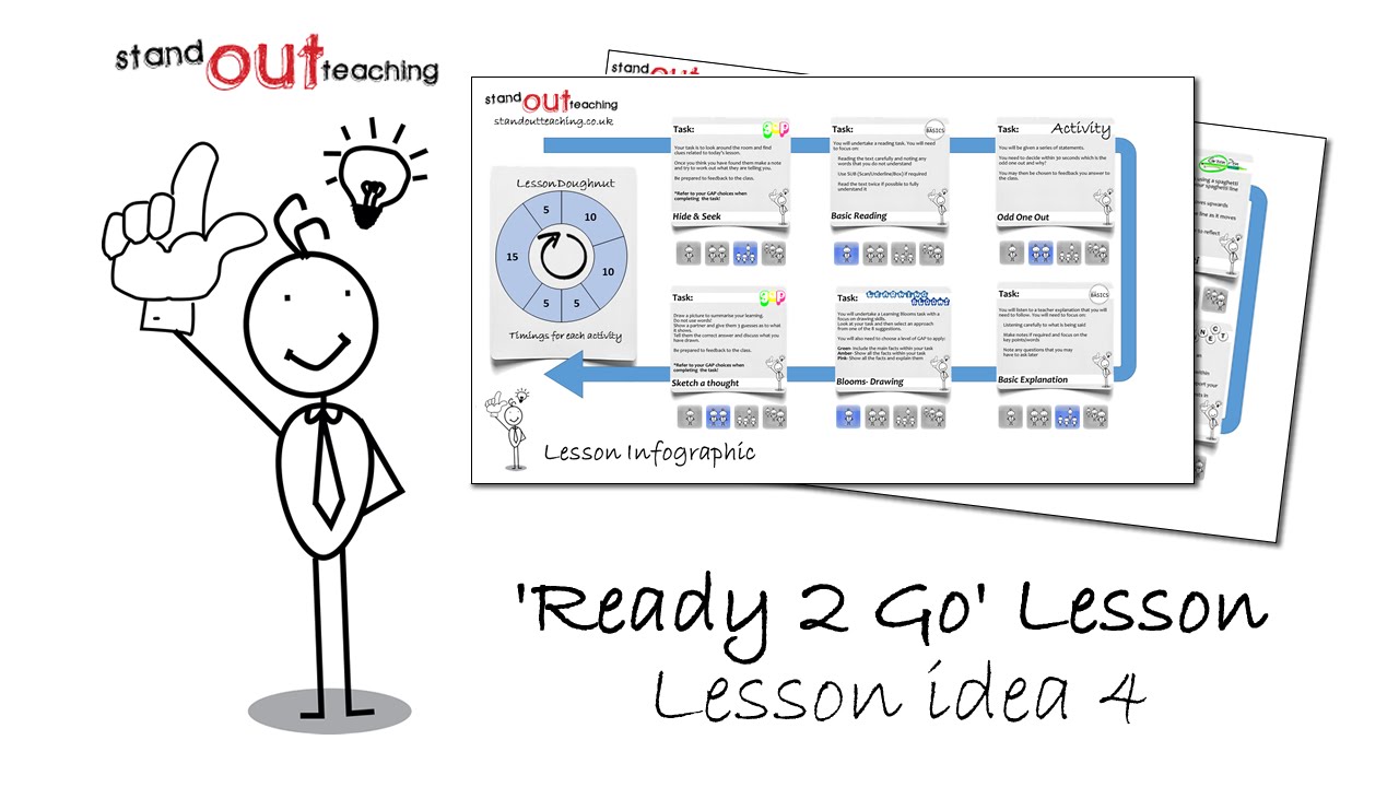 Standout Teaching: Ready 2 Go Lesson 4 Lesson Plan - YouTube