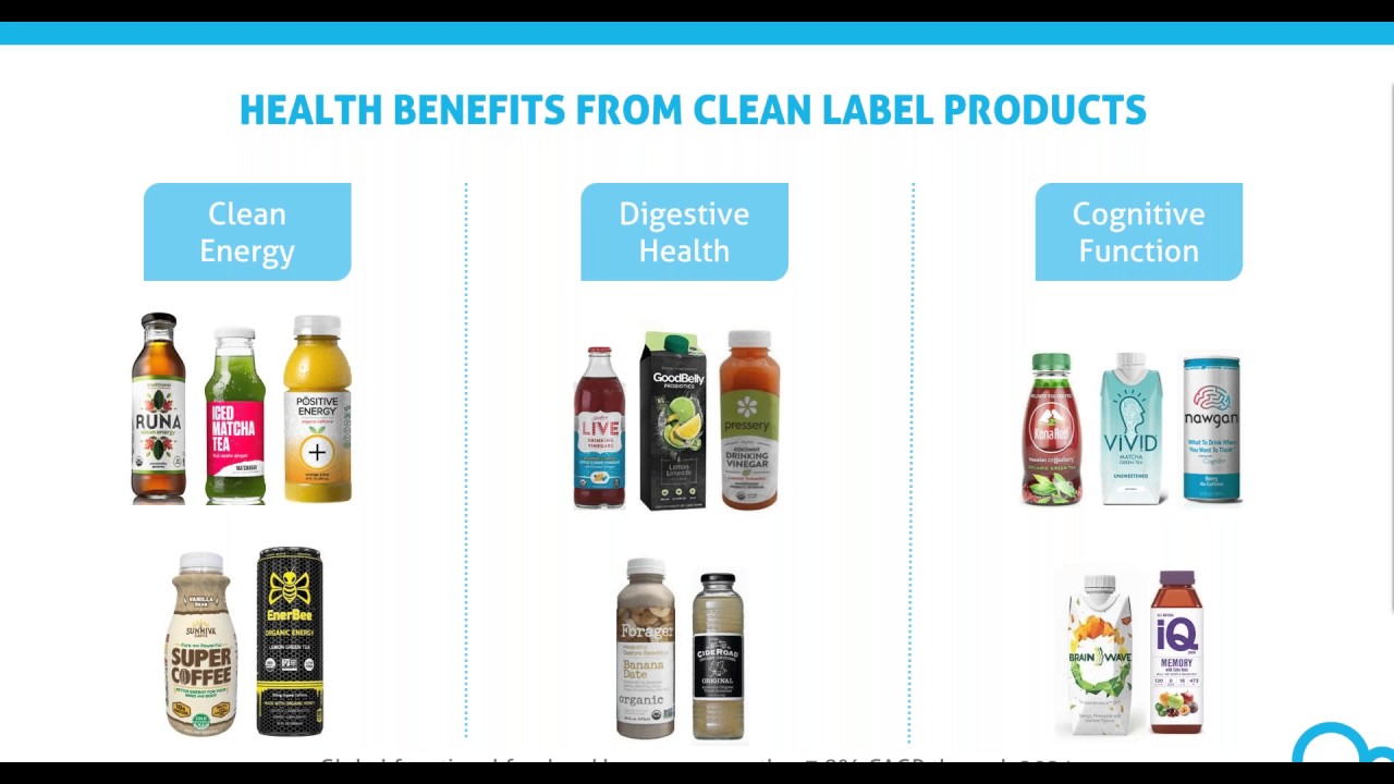 Imbibe Webinar: Clean Label Trends Across Beverage Categories - YouTube