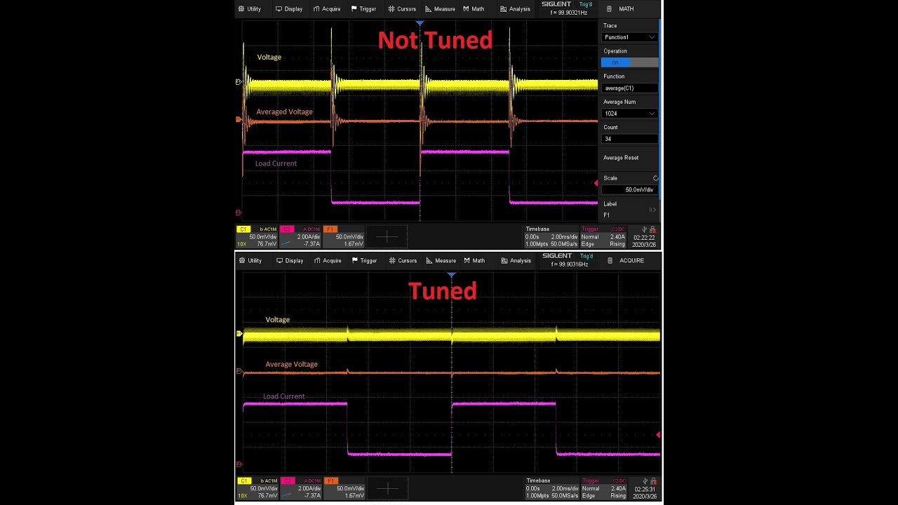 Power Supply Design: Load Step Response with a SIGLENT DC Electronic ...