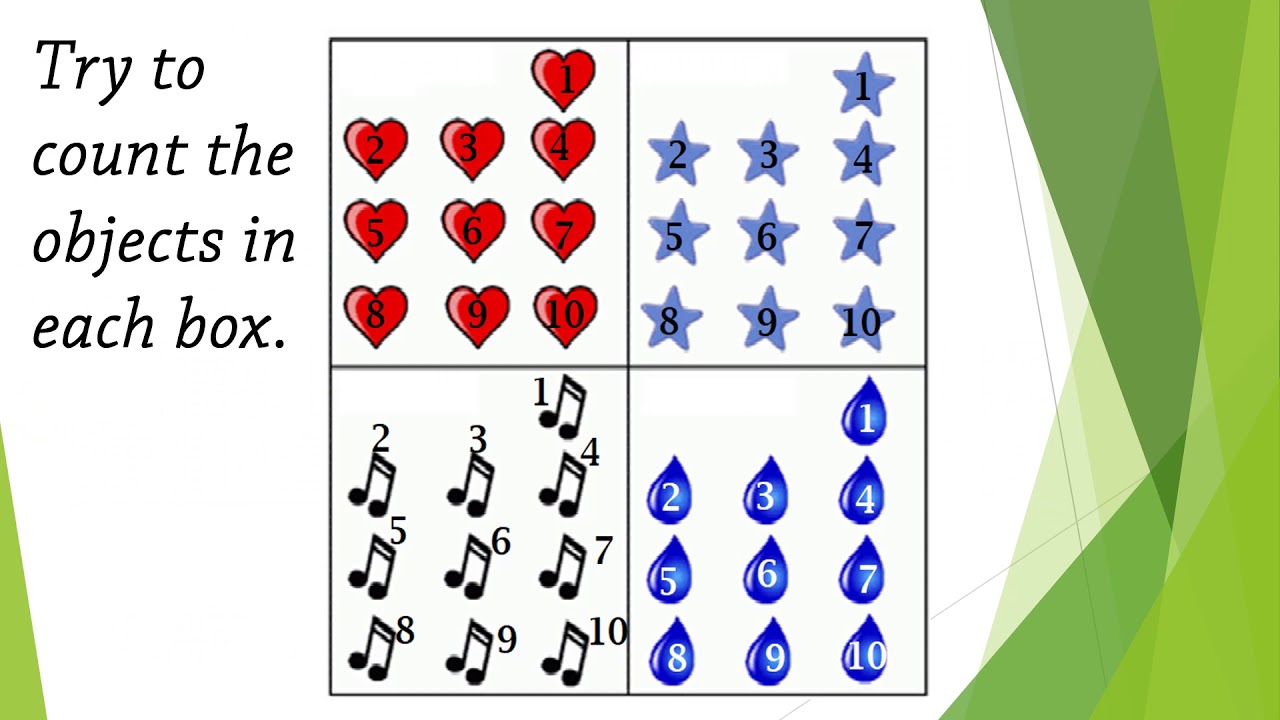 All About 10 - YouTube