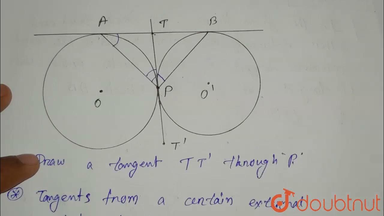 In the given figure, two circles touch each other externally at point P. AB is the direct common ...