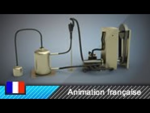 Comment fonctionne la lubrification à carter sec ? (Animation) - YouTube