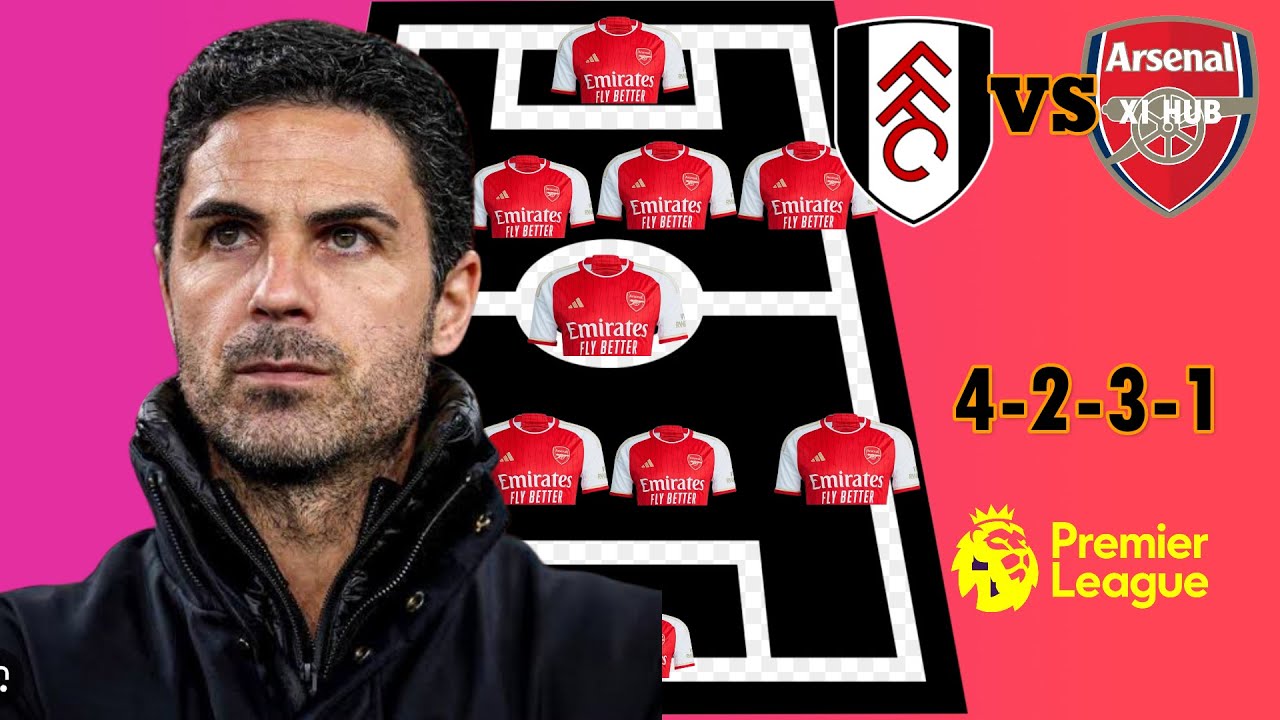 Martinelli OUT~ Strongest Fulham vs Arsenal Potential Lineup (4-1-4-1) | Premier League Week 8 ...