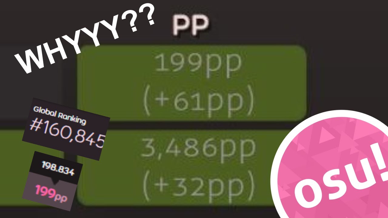 the 6-digit 200pp curse (osu!) - YouTube