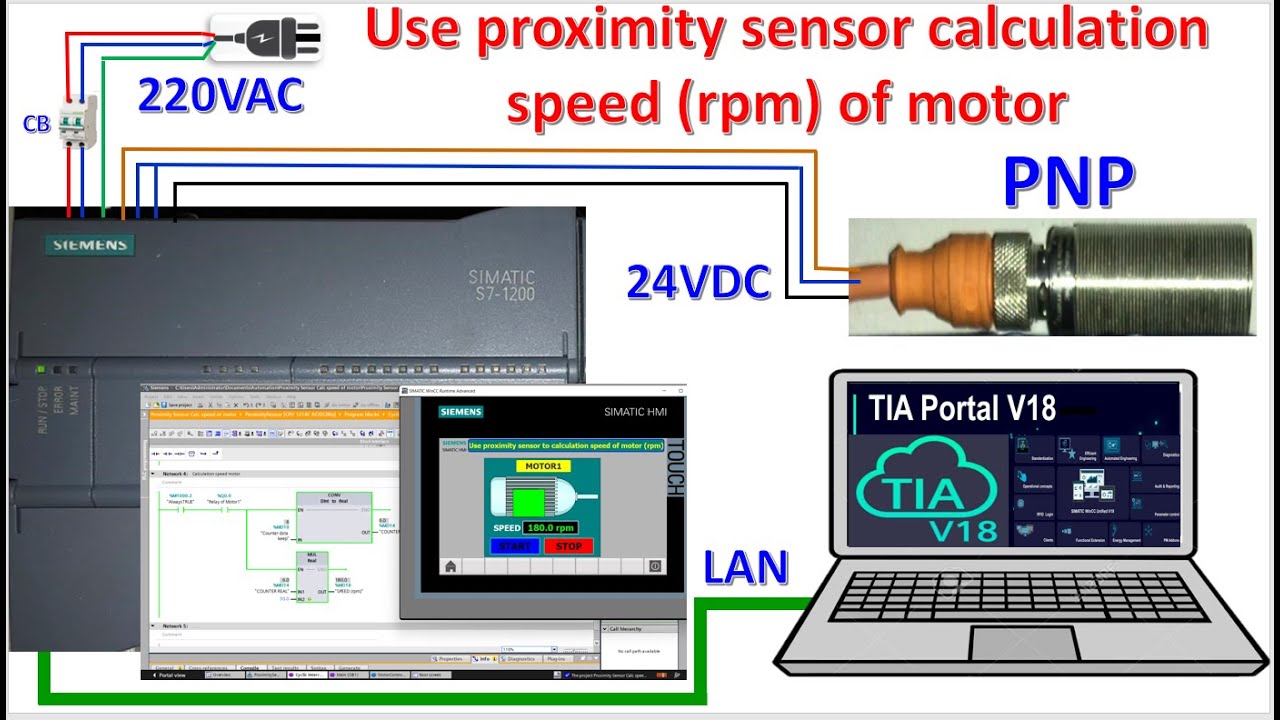 TIA Portal V17 PLC S7 1200 Connect With Proximity Sensor Speed TIA Portal V17 PLC S7 1200 Connect With Proximity Sensor Speed