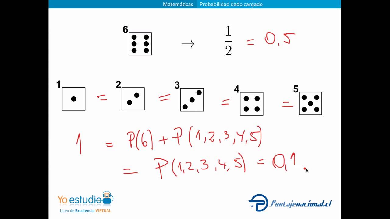 Probabilidad dado cargado - YouTube
