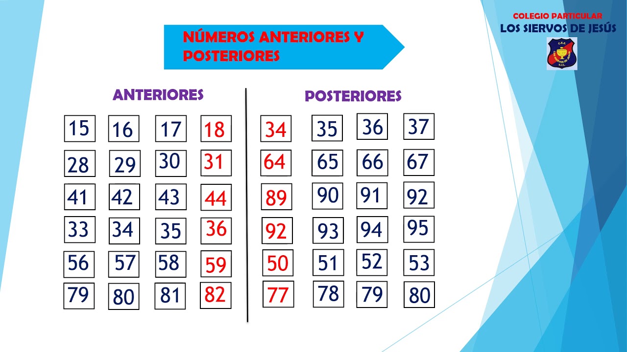 MATEMÁTICA 1° PRIMARIA: NUMERO ANTERIOR Y POSTERIOR - YouTube