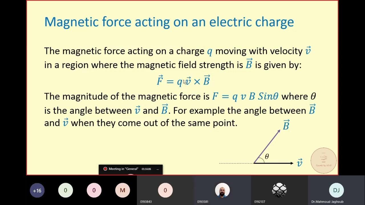 Magnetic Field and Magnetic Force Lecture1 - YouTube