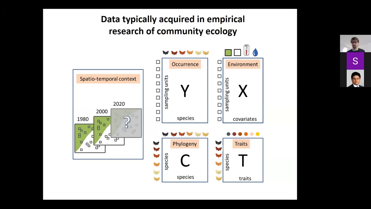 Ecological Integration Symposium 2020- Dr. Otso Ovaskainen, Joint ...