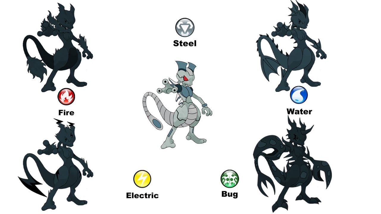 Mewtwo Pokemon Types( Fire, Water, Electric, Steel, Bug) - YouTube