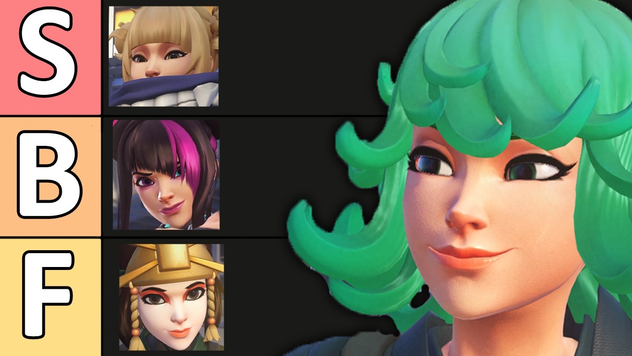 Overwatch COLLABS Tier List (EXPERT OPINIONS) - YouTube