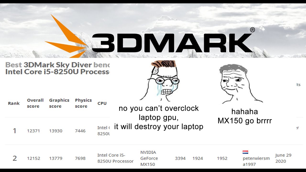 Overclocking MX150 2GB 3DMark Score Record Rank 1 | i5 8250U | Acer ...