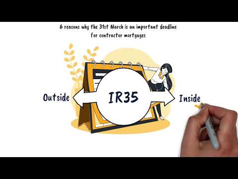 Inside IR35 for limited company contractors or IT contractors| March ...