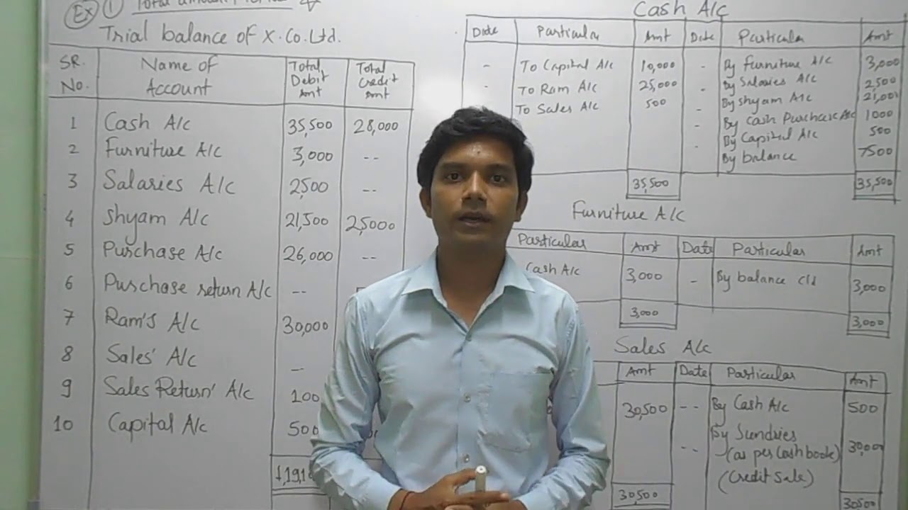 Trial balance-total balance method-more example in description. - YouTube