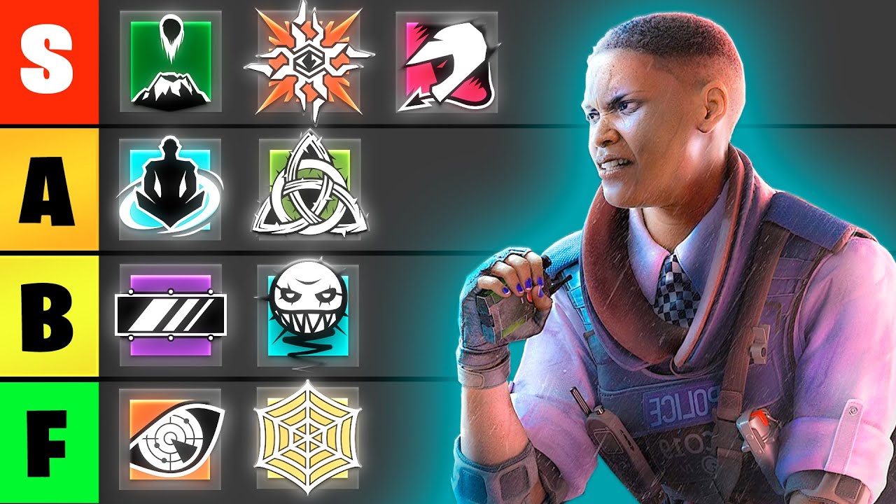 The OFFICIAL Defender Tierlist for Siege X (Y10S2) - YouTube