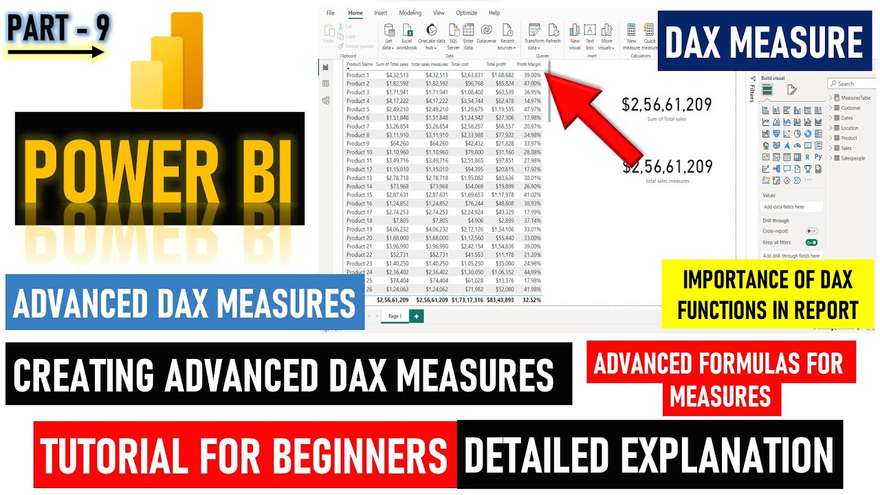 " ADVANCED DAX MEASURE" in Power BI. Entire tutorial video For creating ...