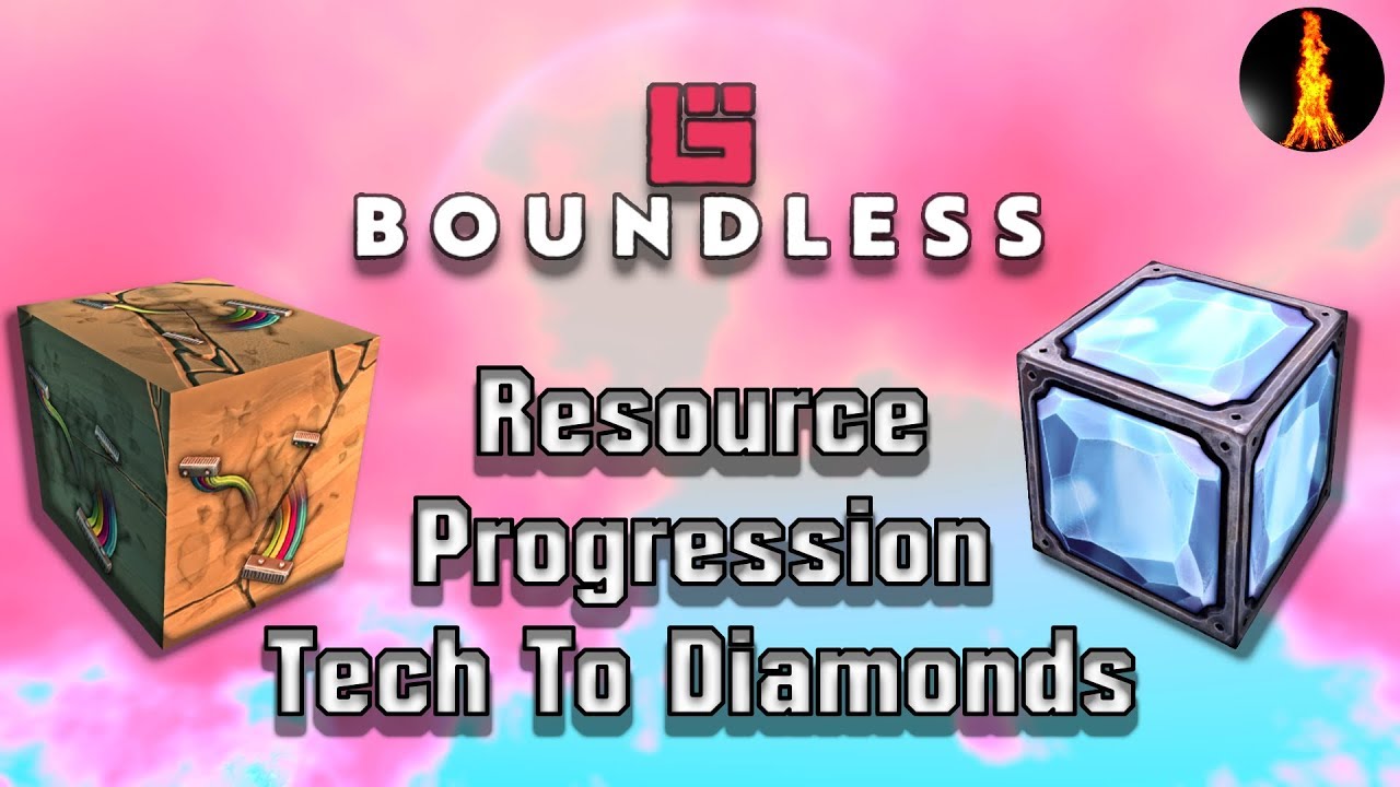 Tech To Diamonds! Resource Progression | Boundless v.197 - YouTube
