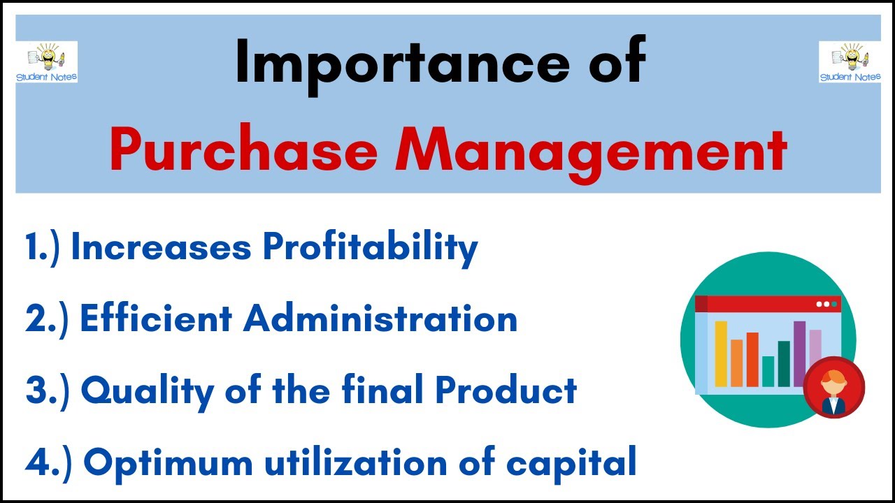 No 81 Importance Of Purchasing Or Purchase Management YouTube no-81-importance-of-purchasing-or-purchase-management-youtube