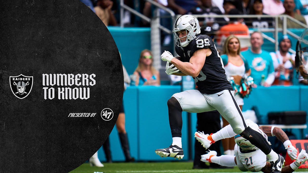 All the Numbers to Know for Raiders-Broncos Week 12 | Raiders | NFL ...