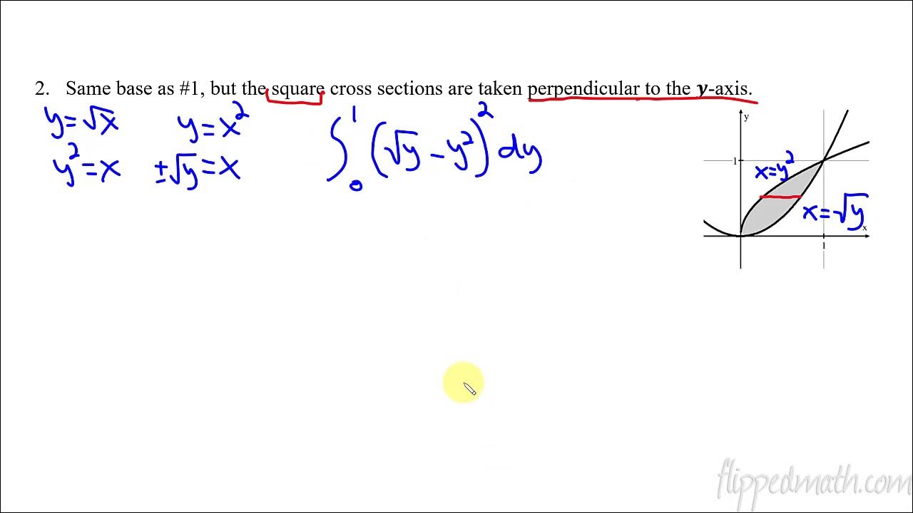 Calculus Ab Bc 8 7 Volumes With Cross Sections Squares And