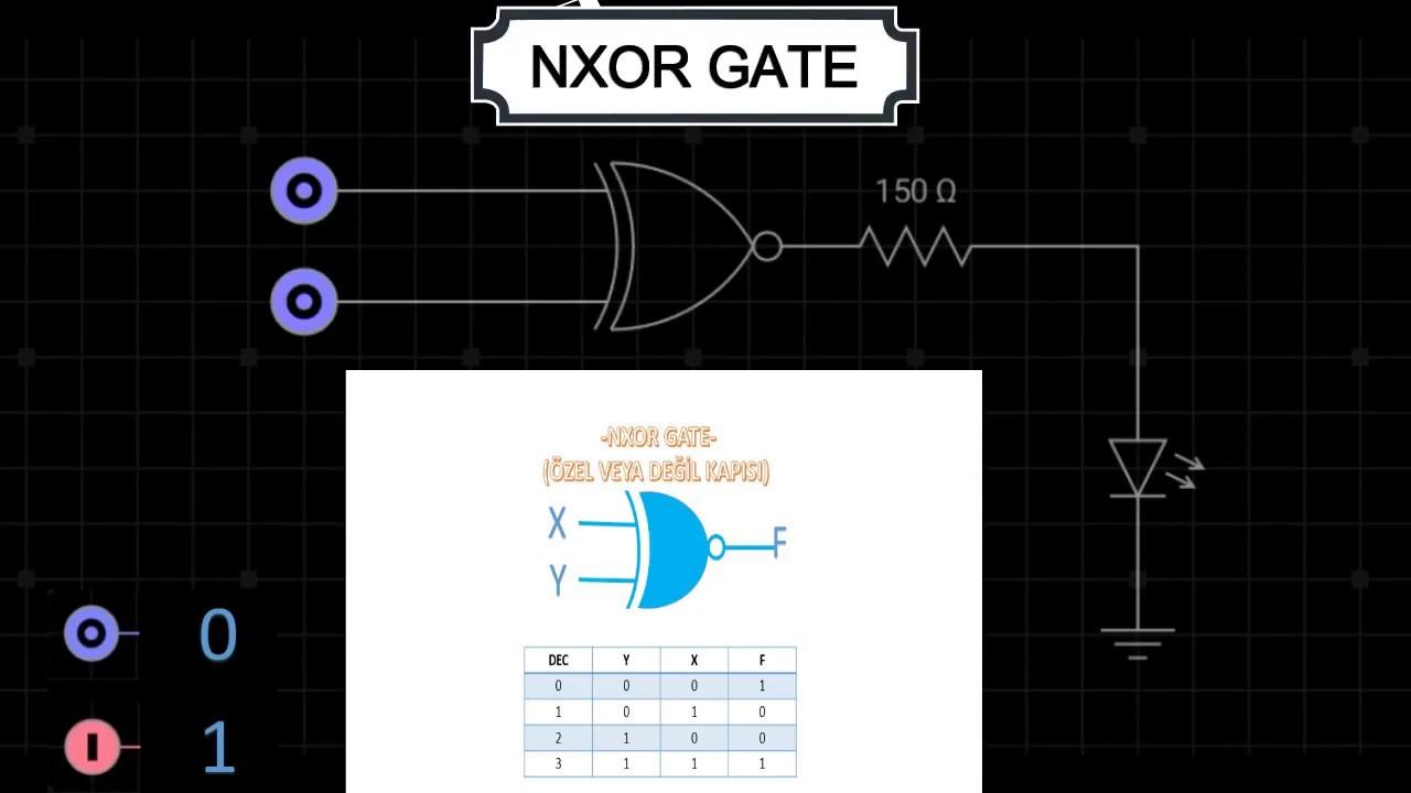 NXOR Lojik Kapısı (NXOR Logic Gate) - YouTube