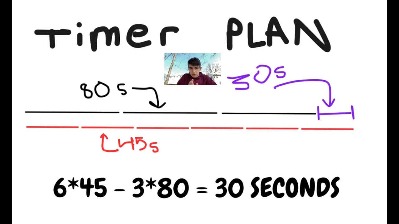 Number Theory: Solving Diophantine Equations with Euclidean Algorithm ...