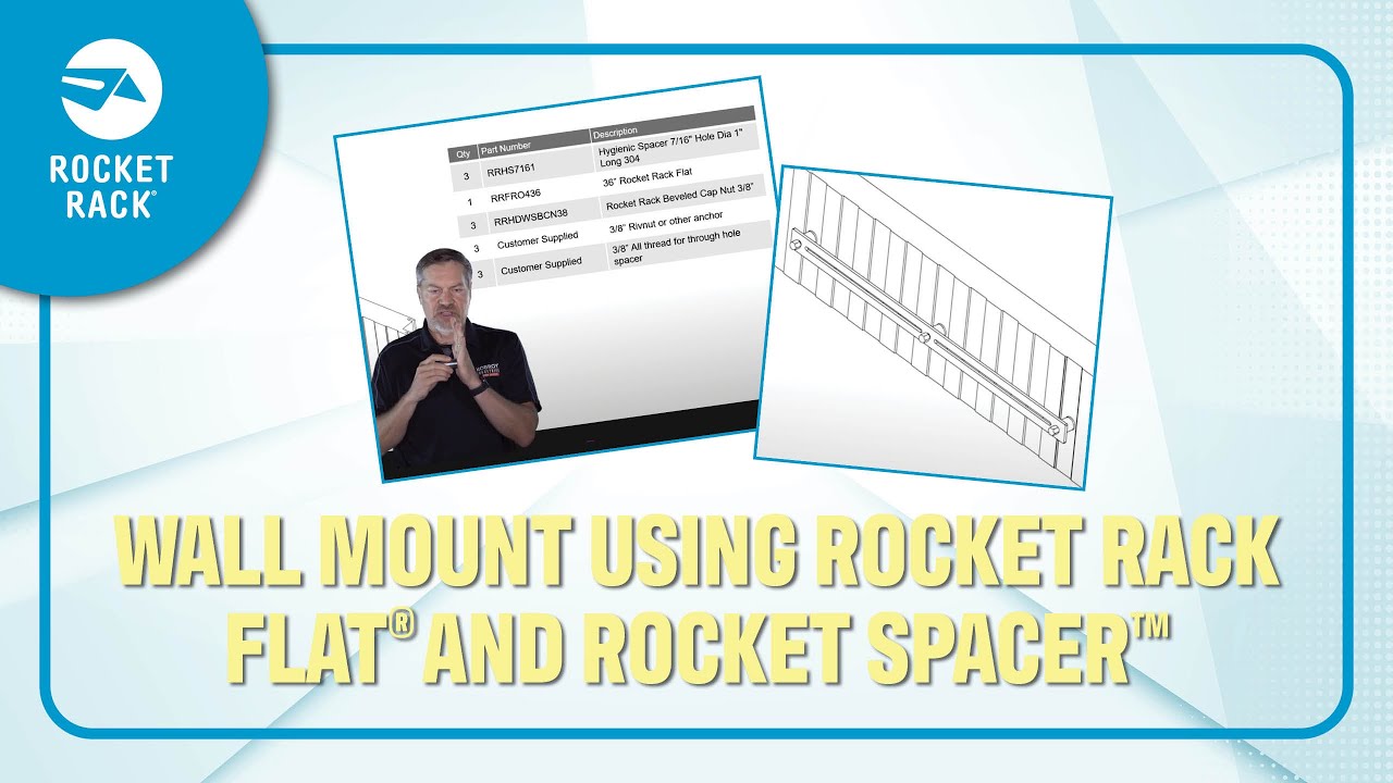 How to Build a Wall Mount Using Rocket Spacer and Rocket Rack Flat ...