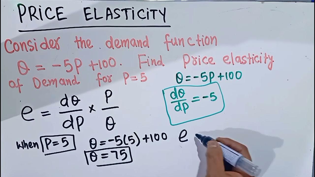 price elasticity of demand - YouTube