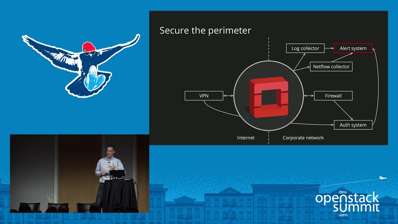 Holistic Security for OpenStack Clouds - YouTube