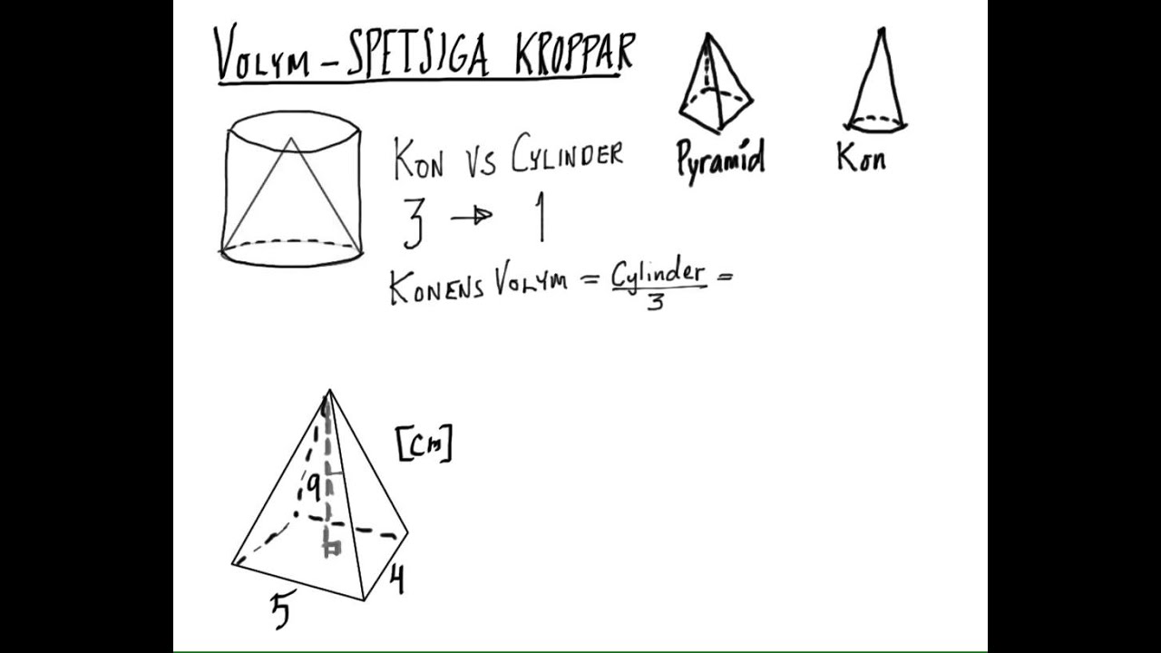 Volym - Pyramid och Kon - YouTube