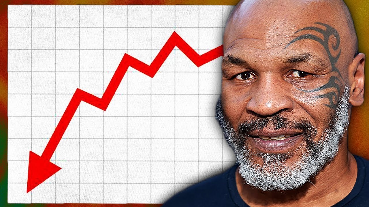 Mike Tyson FREAKS OUT After Fight Script Goes Wrong - YouTube
