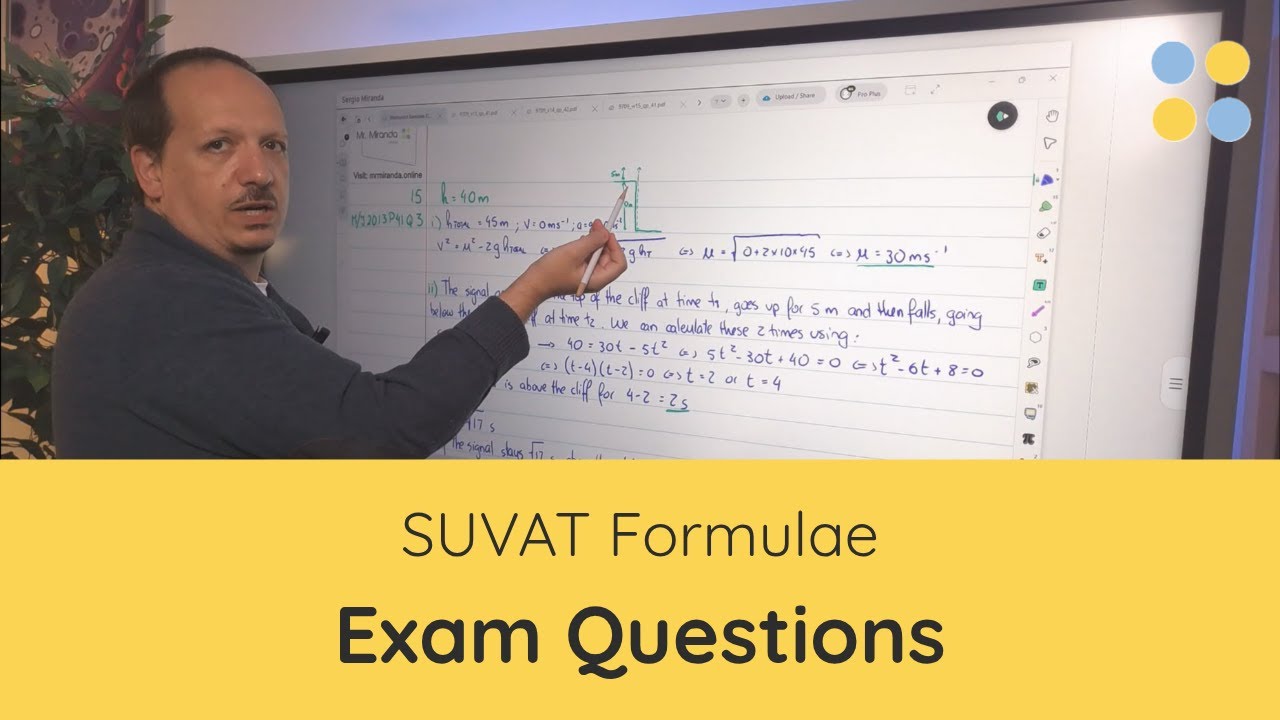 CAIE A-Level Mathematics 9709 | SUVAT Formulae Exam Practice Questions ...