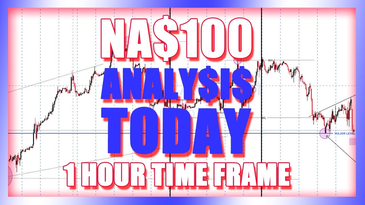 NAS100 Analysis Today - 1 Hour Time Frame - YouTube
