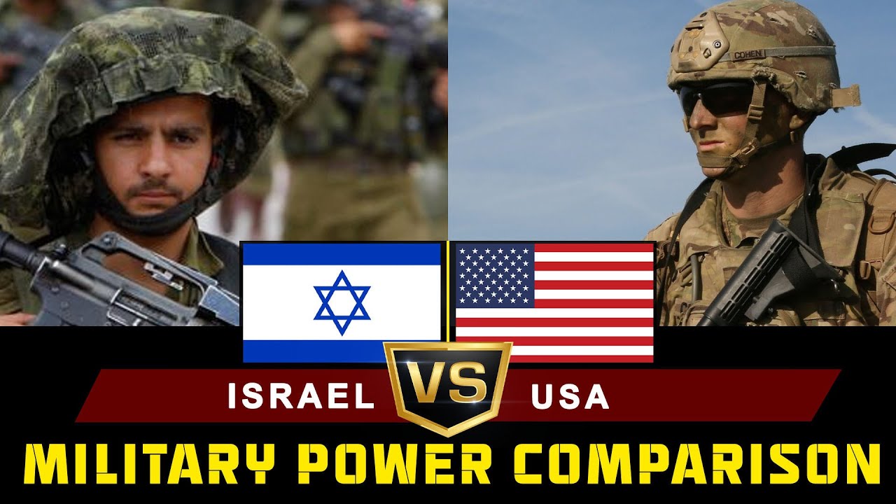 Israel Vs Usa Military Power Comparison - YouTube