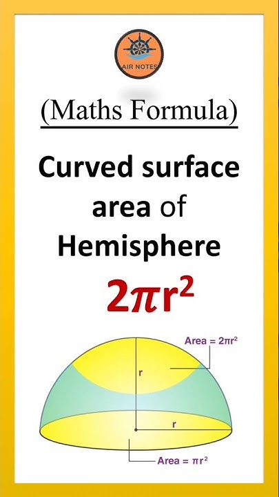 Curved Surface Area of Hemisphere | (Maths Formula) - YouTube