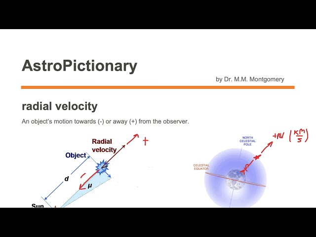 Radial Velocity Equation Physics Centripetal Acceleration | Physics