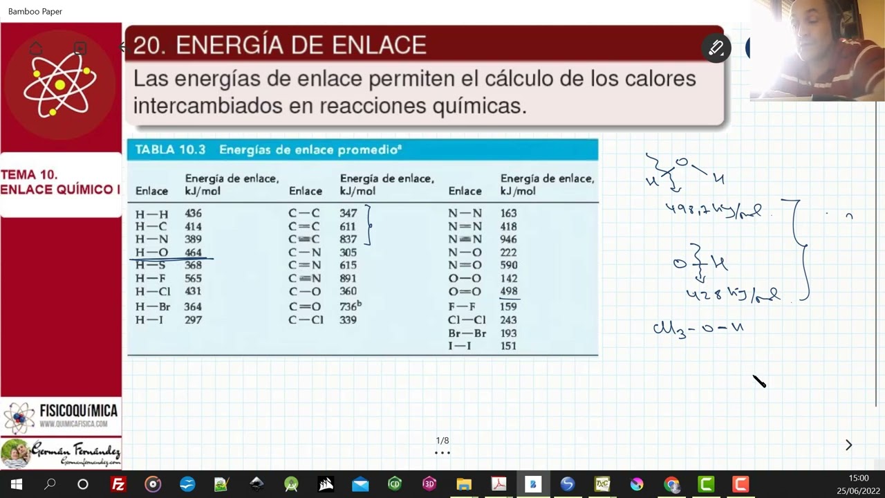 TEMA 10. ENLACE QUÍMICO I | 20. ENERGÍAS DE ENLACE - YouTube