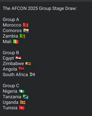 THE AFCON.2025 GROUP STAGE DRAW. - YouTube