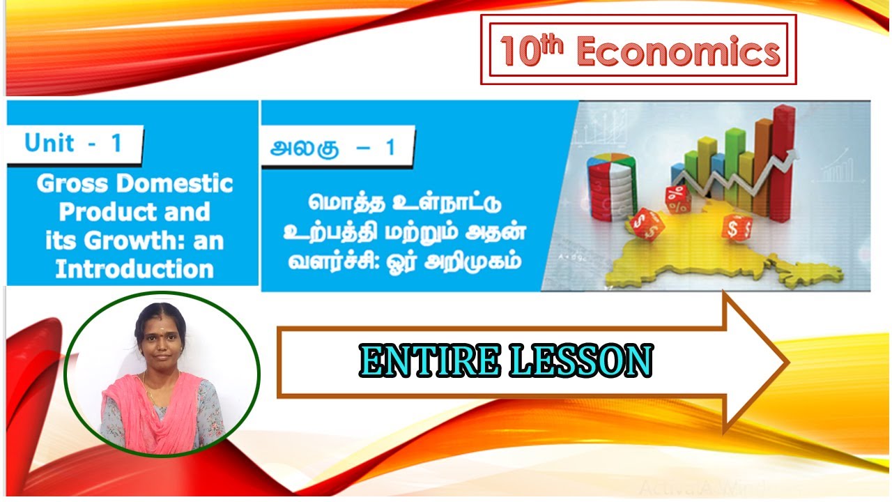 10th Economics Unit 1 Gross Domestic Product and its Growth | மொத்த ...
