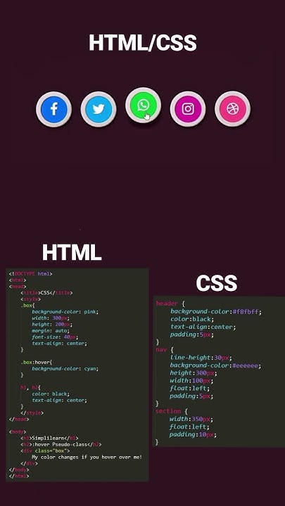 Html Csshtml5coding Software Pythonfold Unfold Animation Loding Effect Animationweb