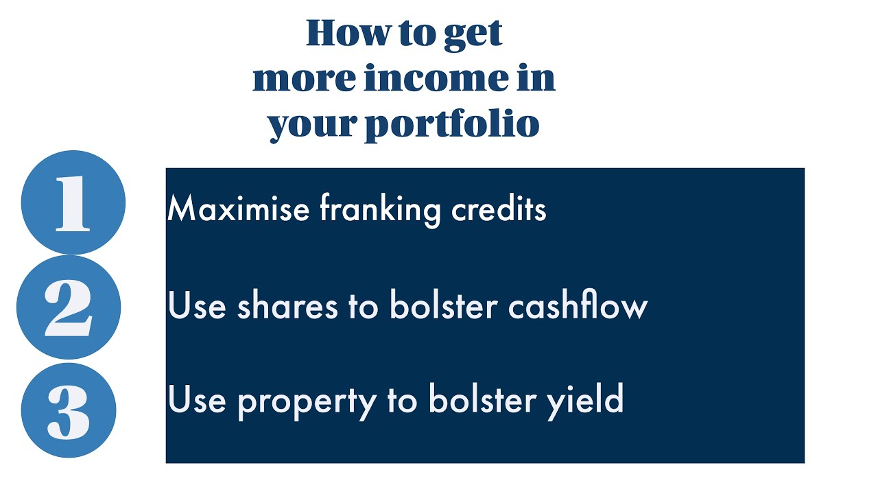 How to generate more income within your investment portfolio - YouTube