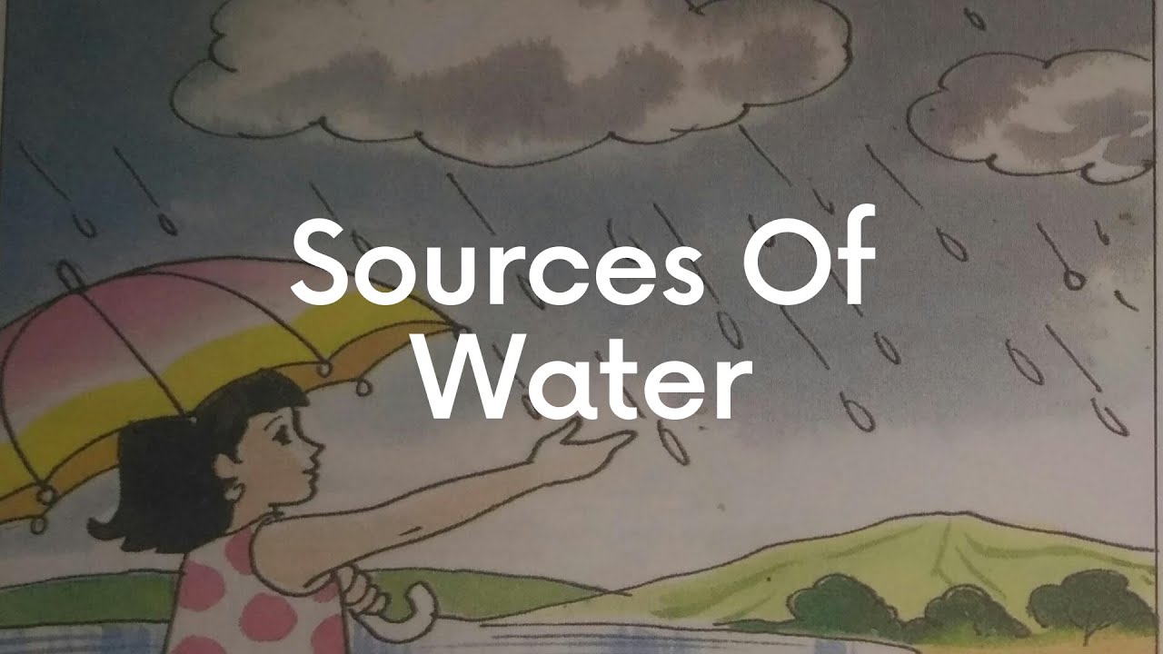 Sources Of Water For Kids // Learn About Sources Of Water With ...