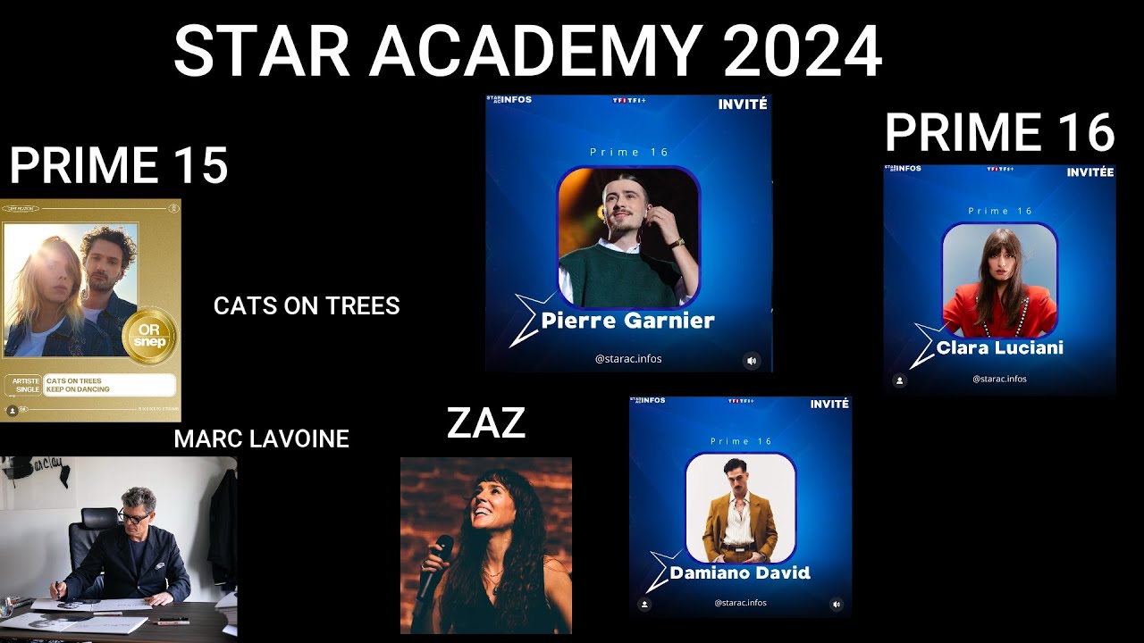 STAR ACADEMY: PRIME 15 & PRIME 16 - YouTube