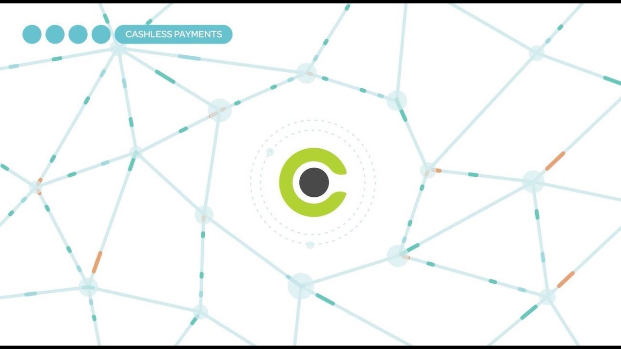 Omnico Group - Destinations Brand Video - YouTube